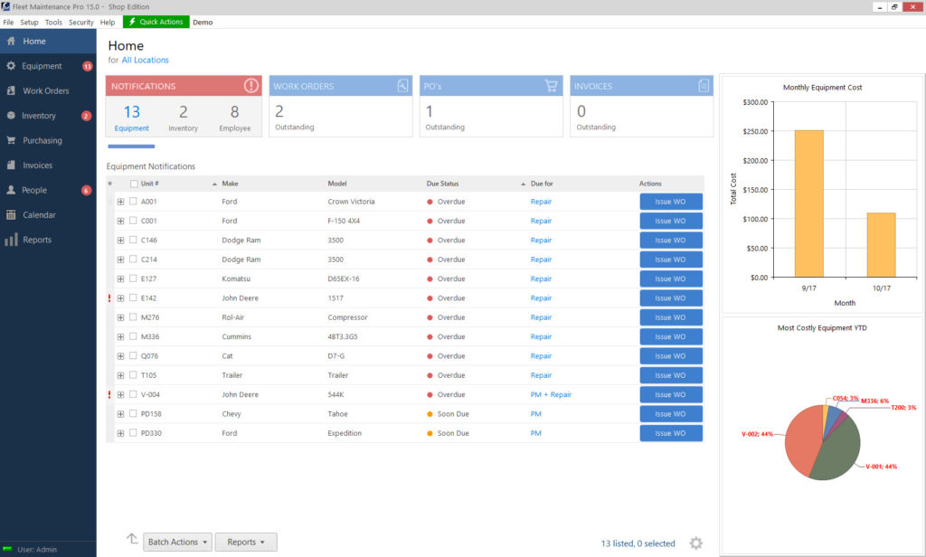 10 Best Fleet Management Software | SmallBizProducts 10 Best Fleet Management Software | SmallBizProducts